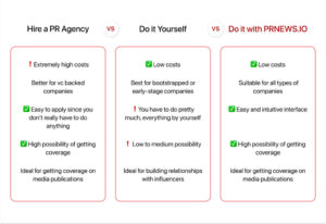 Agency vs Company: Key Differences Explained