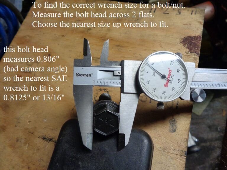Allen Wrench Size Guide: How to Measure & Choose the Right Key