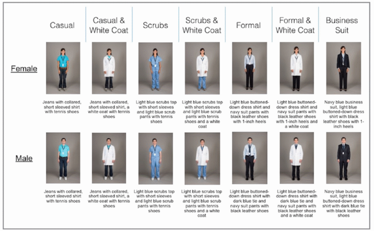 Can You Wear Scrubs to Court? Dress Code Explained