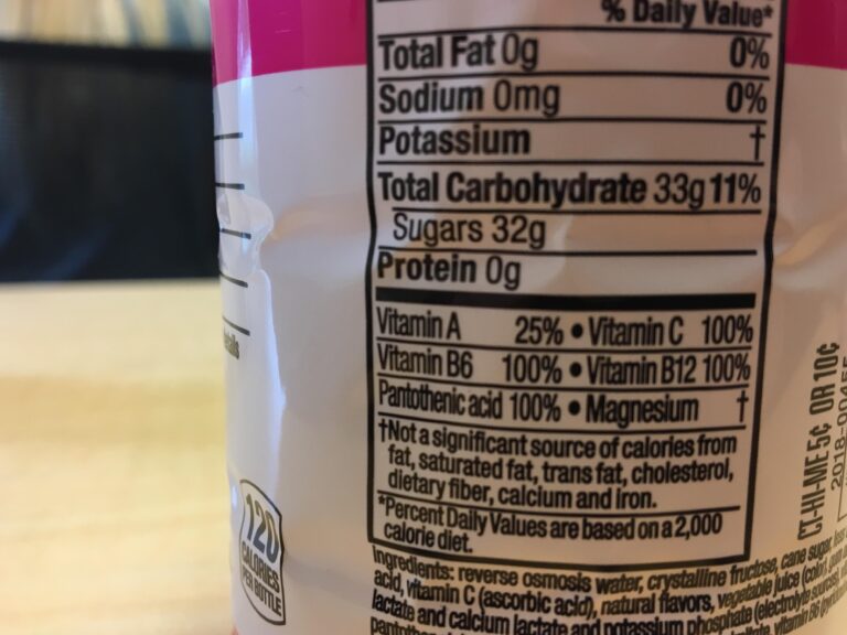 Cross Symbol on Nutrition Labels: What It Means