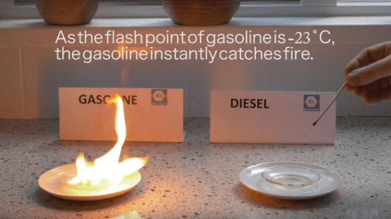 Gasoline Flammability: How It Burns & Why It's Dangerous