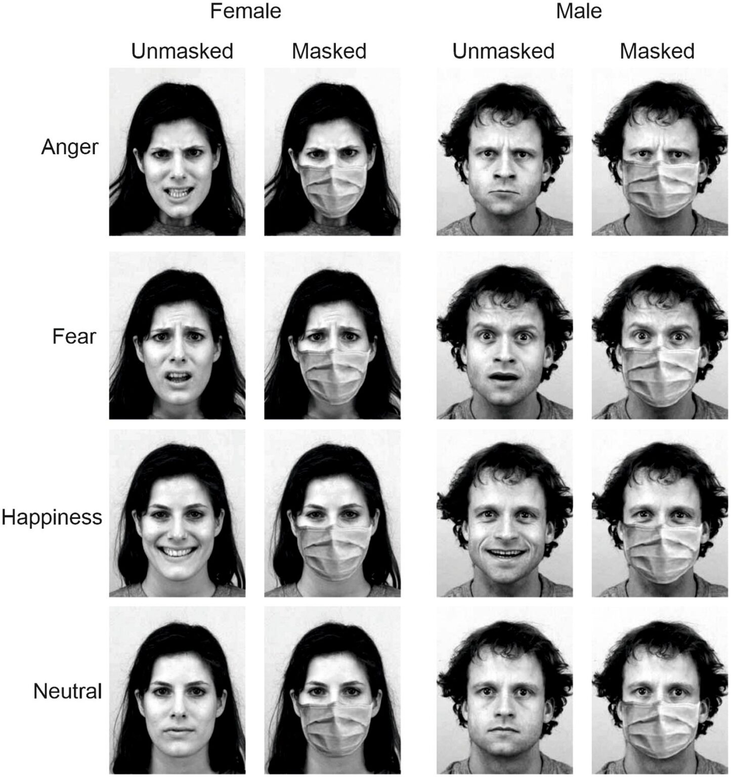 Smiling When Angry: Unmasking the Psychology Behind It