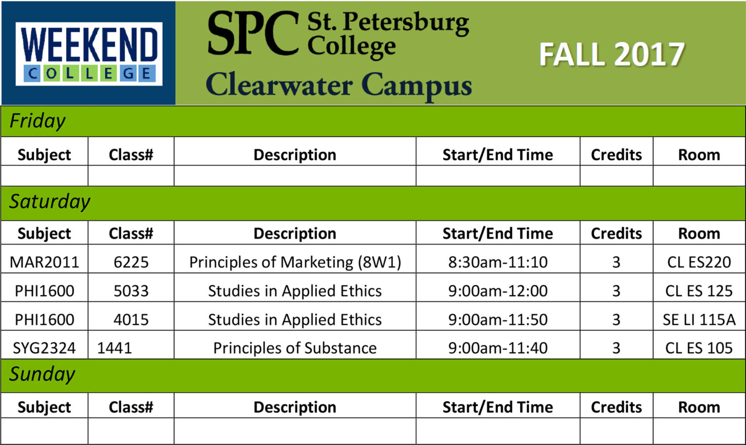 Weekend College Classes: Flexible Learning Options